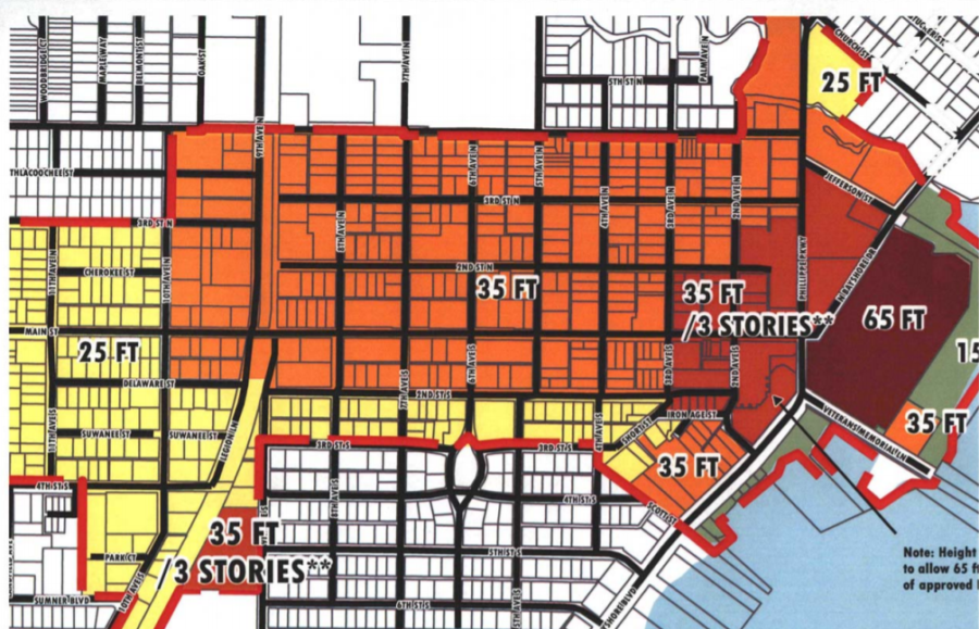 Commission completes building heights journey - Safety Harbor Connect